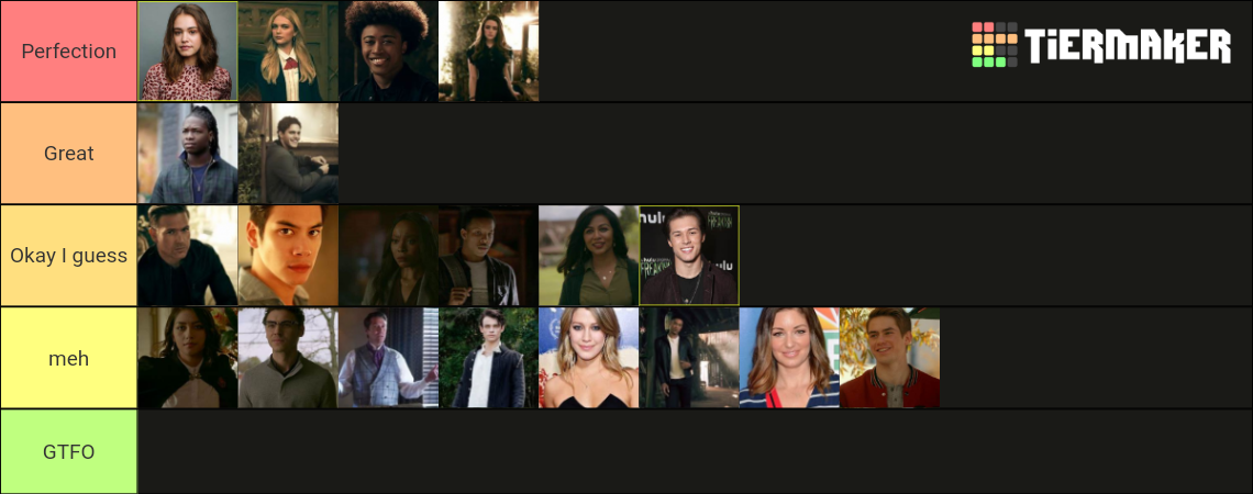 Legacies Characters Tier List (Community Rankings) - TierMaker