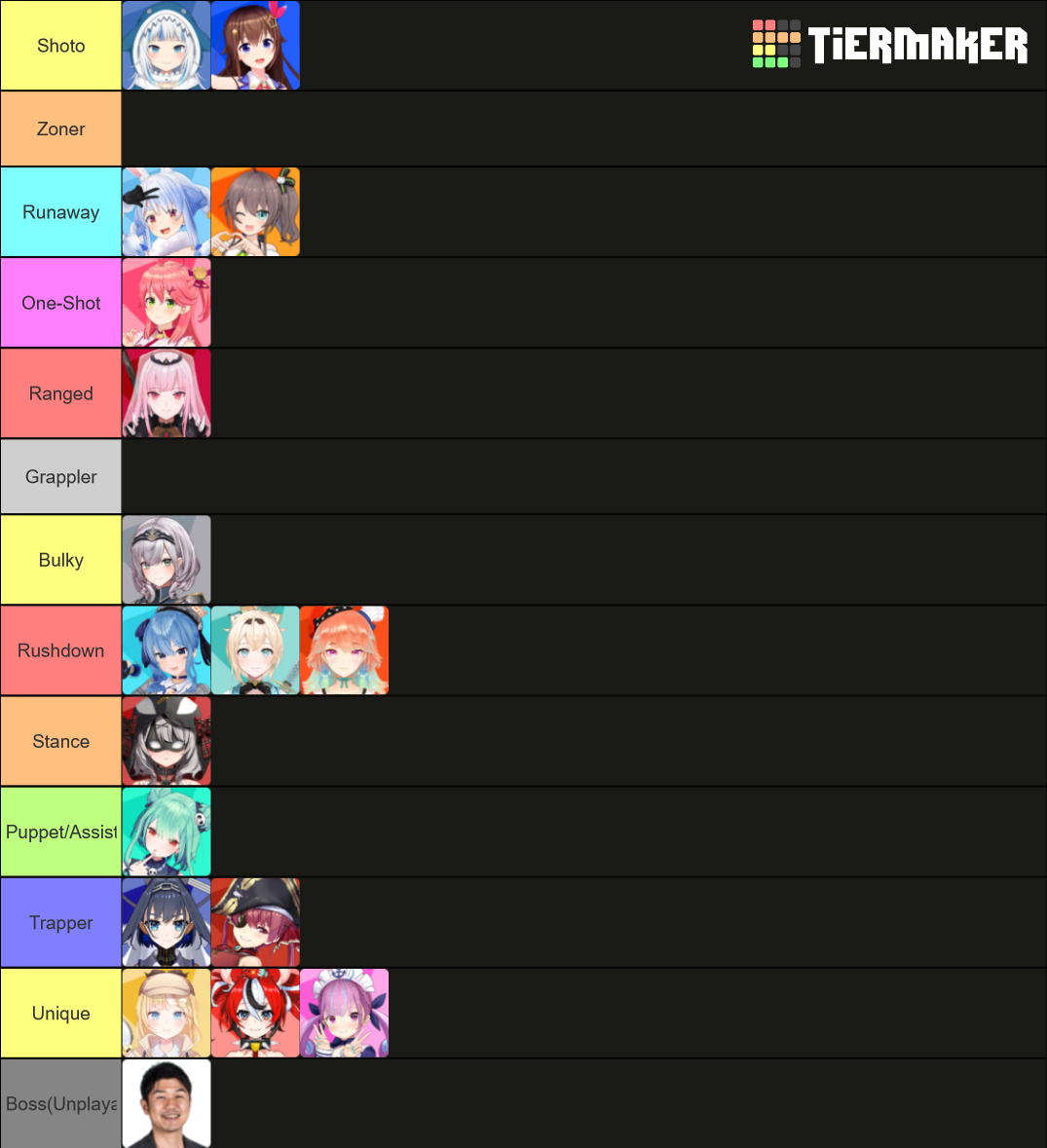 Hololive VTuber Fighting Game Playstyles Tier List (Community Rankings ...