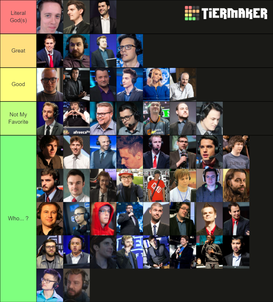 StarCraft II Casters Tier List (Community Rankings) - TierMaker