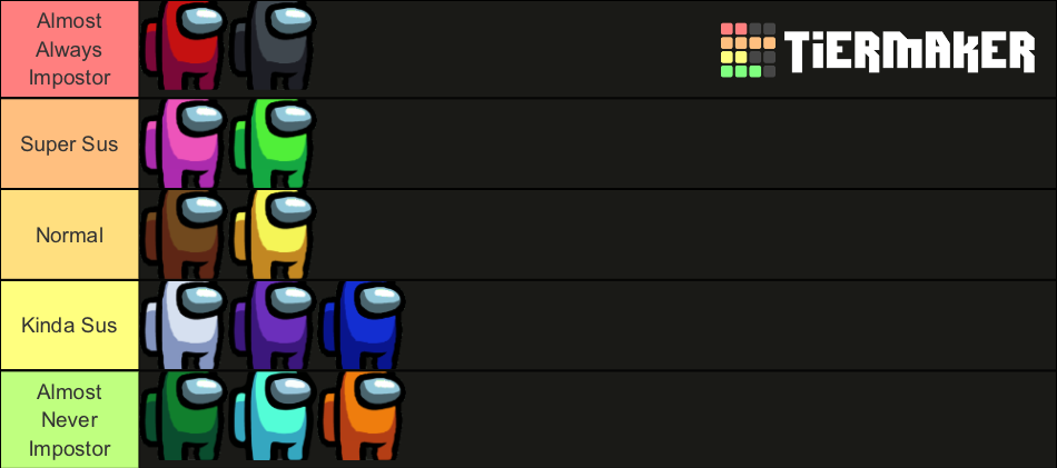 Among Us Colours (SUS) Tier List (Community Rankings) - TierMaker