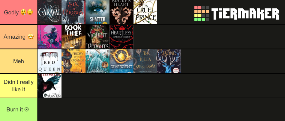 Popular books Tier List (Community Rankings) - TierMaker