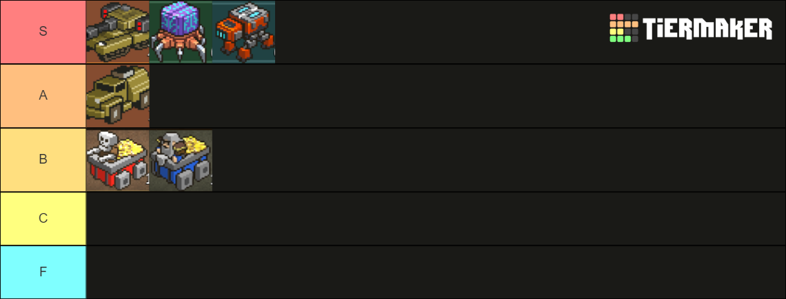 Troop Tier List (Community Rankings) - TierMaker