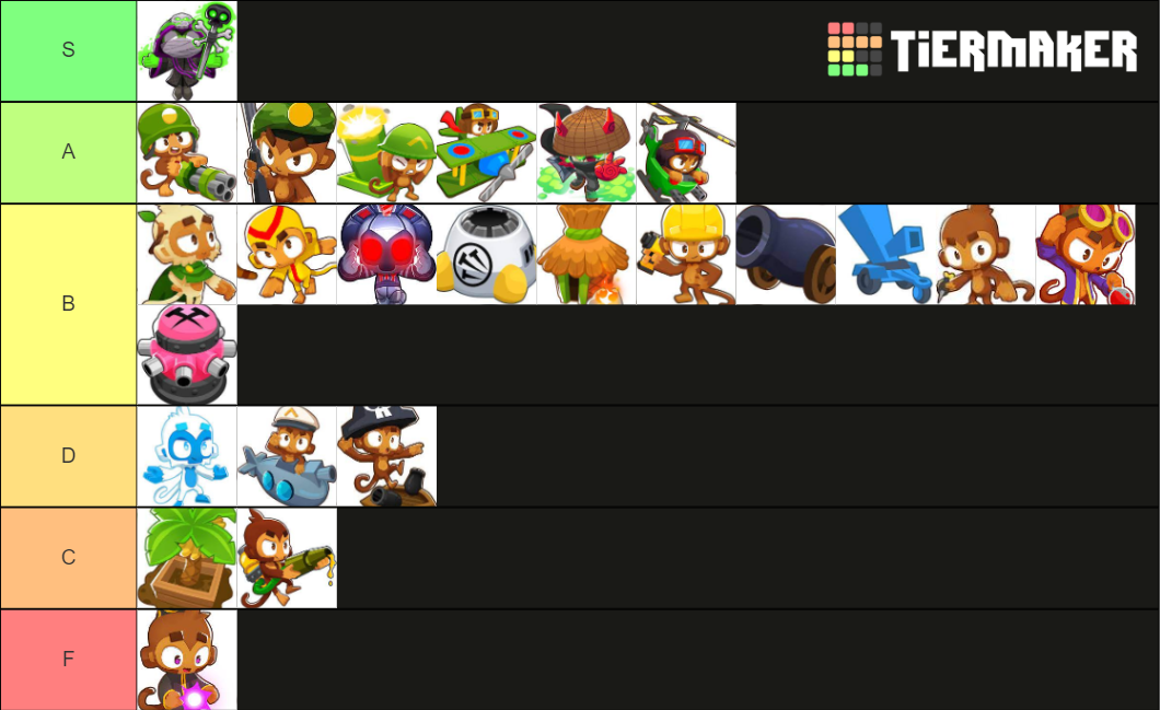 Worst to best btd towers Tier List (Community Rankings) - TierMaker
