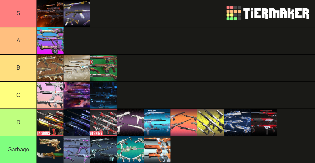 Valorant Skins Tier List (Community Rankings) - TierMaker