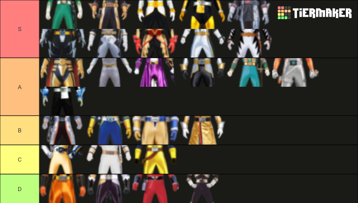 Super Sentai 6Th (Zyuranger-Zenkaiger). Tier List (Community Rankings ...