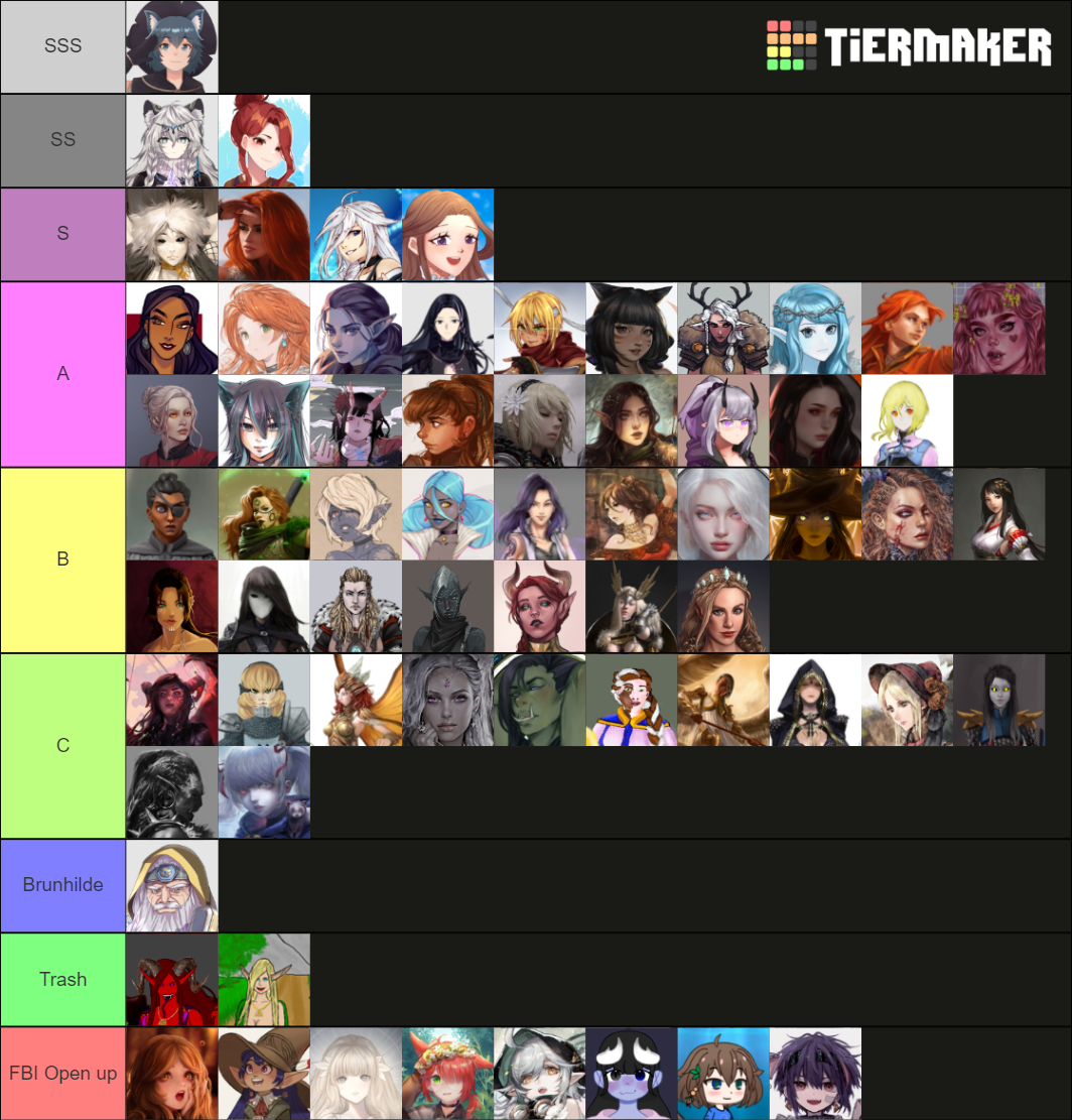 (dnd) Wächter Waifu Tier List (Community Rankings) - TierMaker