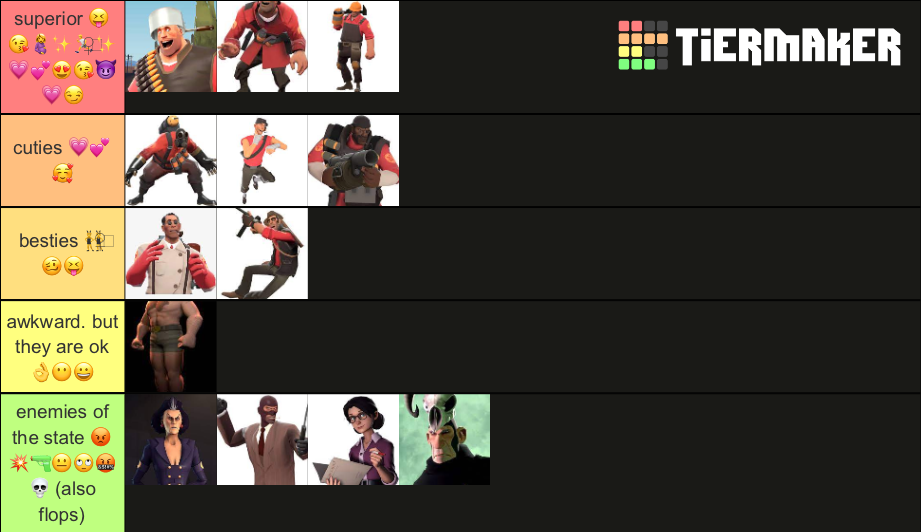 Tf2 rank Tier List (Community Rankings) - TierMaker