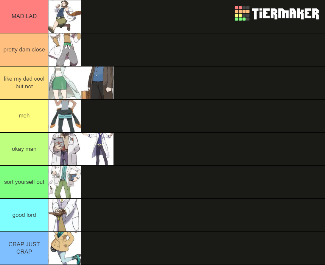 Pokemon professors Tier List (Community Rankings) - TierMaker