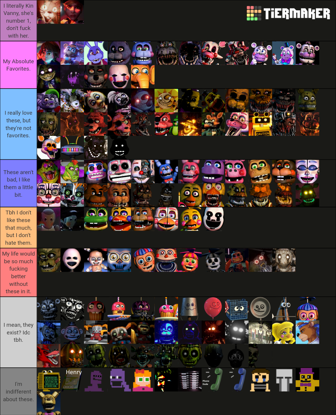 Ultimate Fnaf Character Tier List 1 To Sb Tier List Community