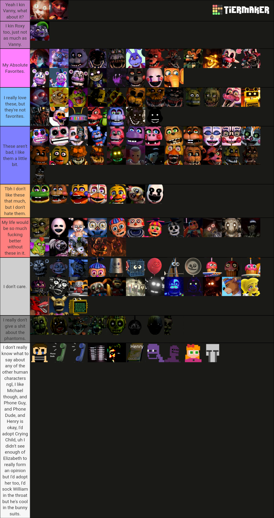 Ultimate Fnaf Character Tier List 1 To Sb Tier List Community