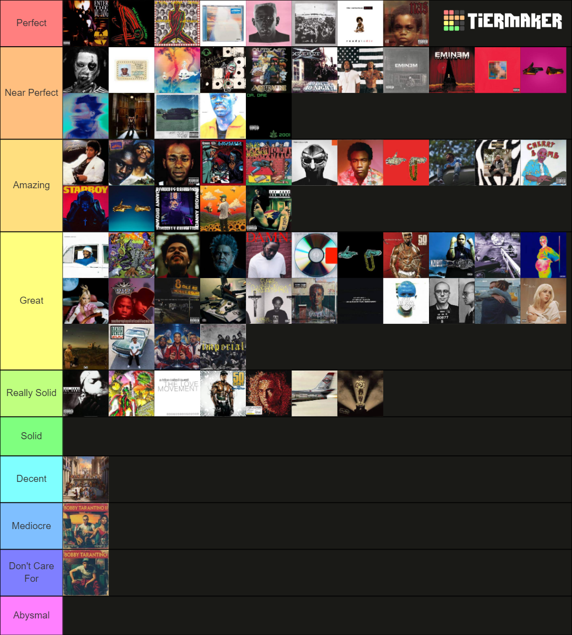 Ranking Albums Tier List (Community Rankings) - TierMaker