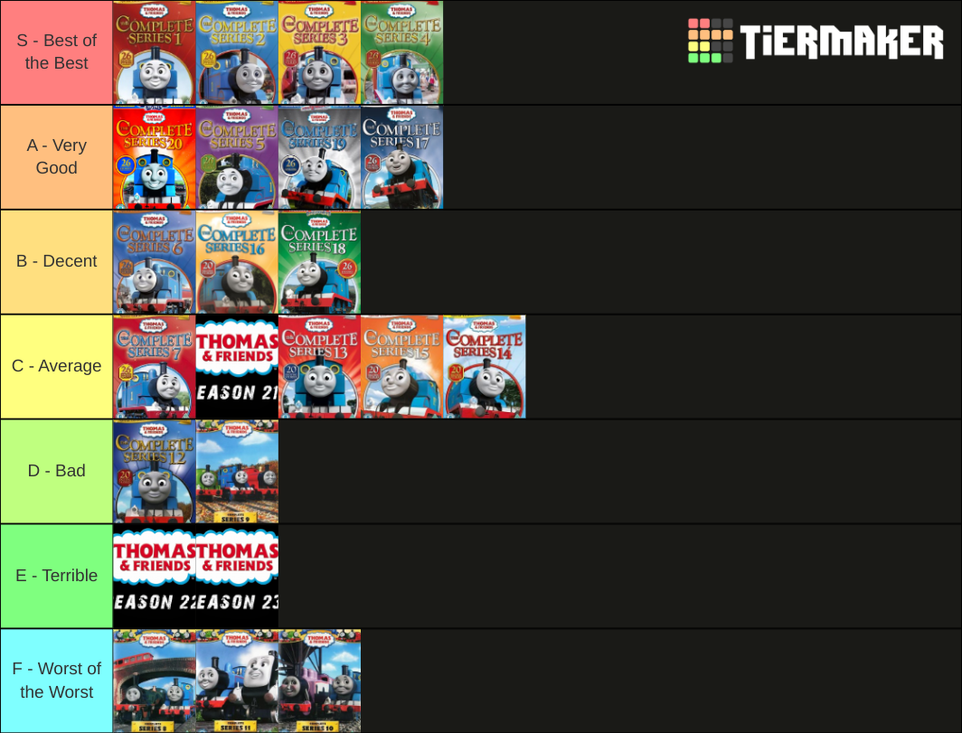 Thomas and Friends Seasons Tier List (Community Rankings) - TierMaker
