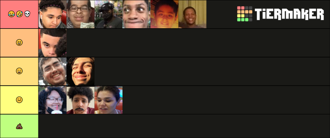 Funny Tier List (Community Rankings) - TierMaker