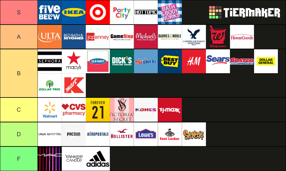 Popular Retail Stores In America Tier List (Community Rankings) - TierMaker