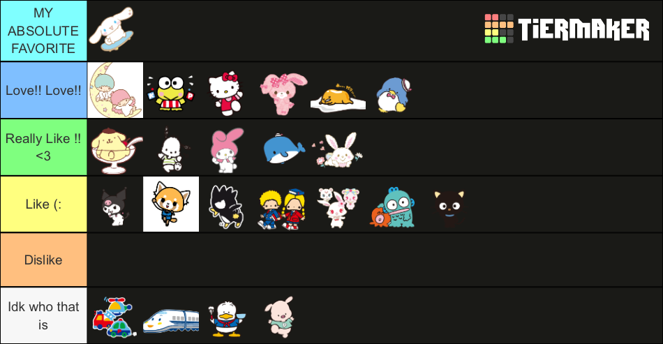 Rank the Sanrio Characters Tier List (Community Rankings) - TierMaker