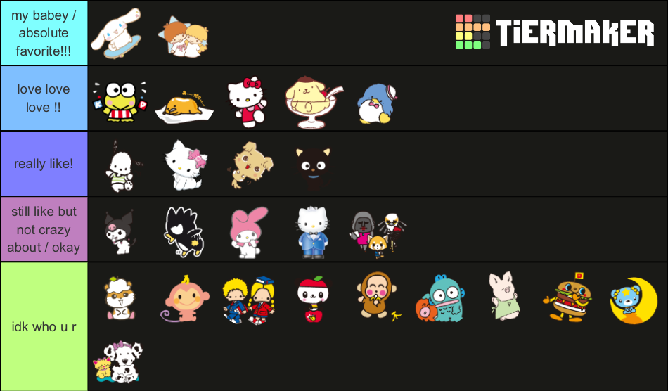Sanrio character list Tier List (Community Rankings) - TierMaker