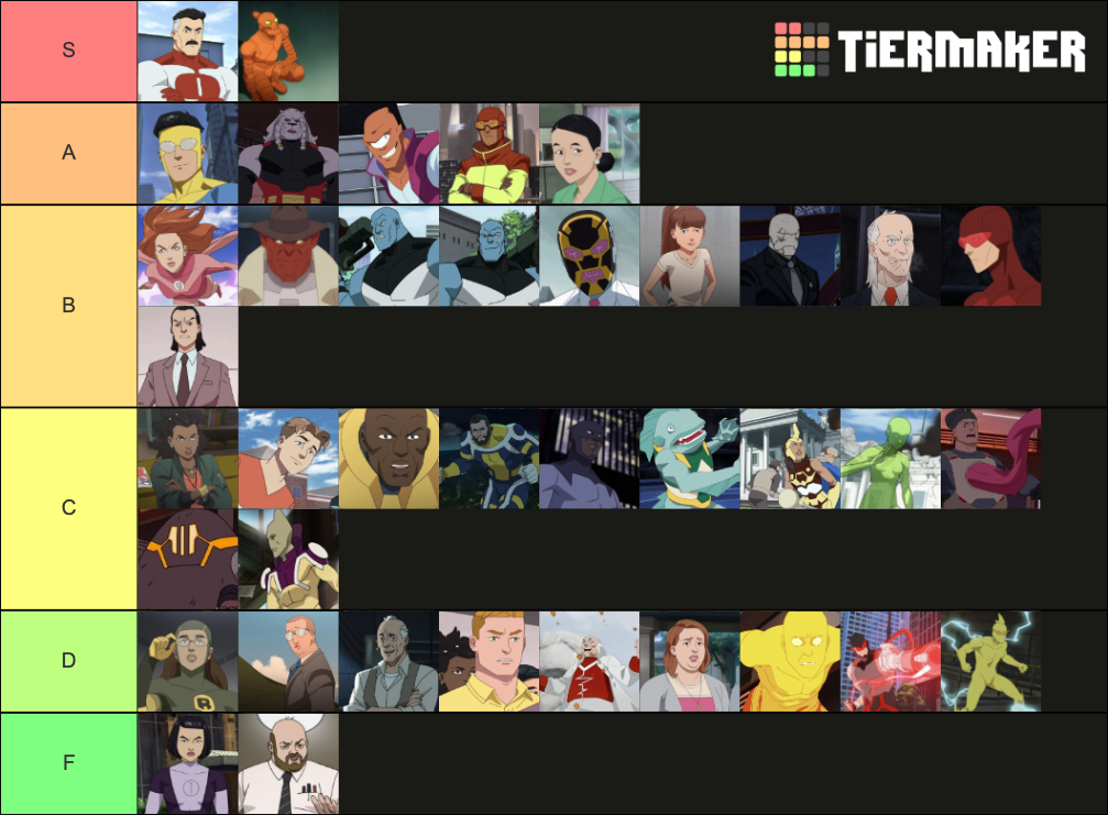 Invincible characters (Animated Series) Tier List (Community Rankings ...