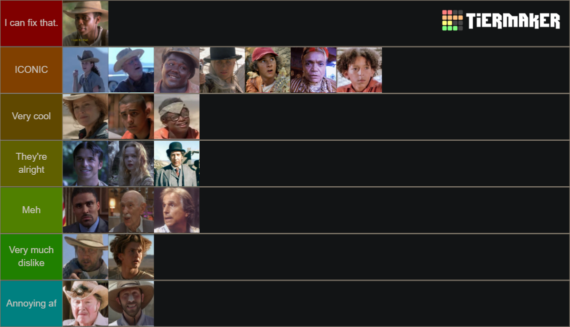 Holes Characters Tier List (Community Rankings) - TierMaker