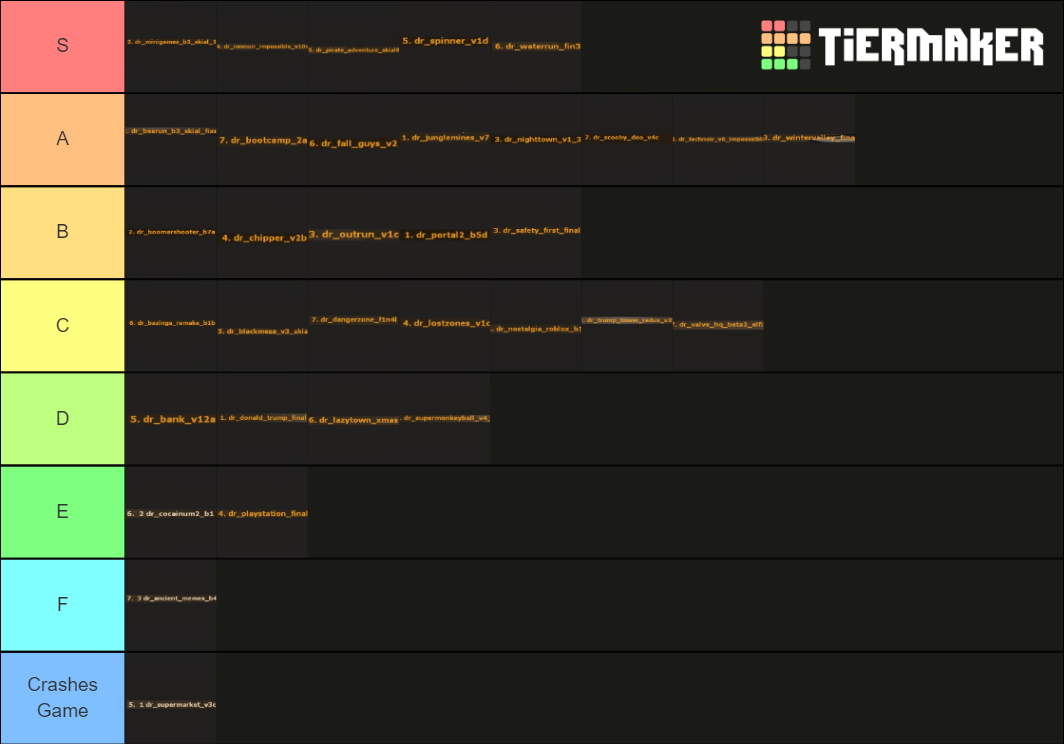 Skial Deathrun Final Tier List (Community Rankings) - TierMaker