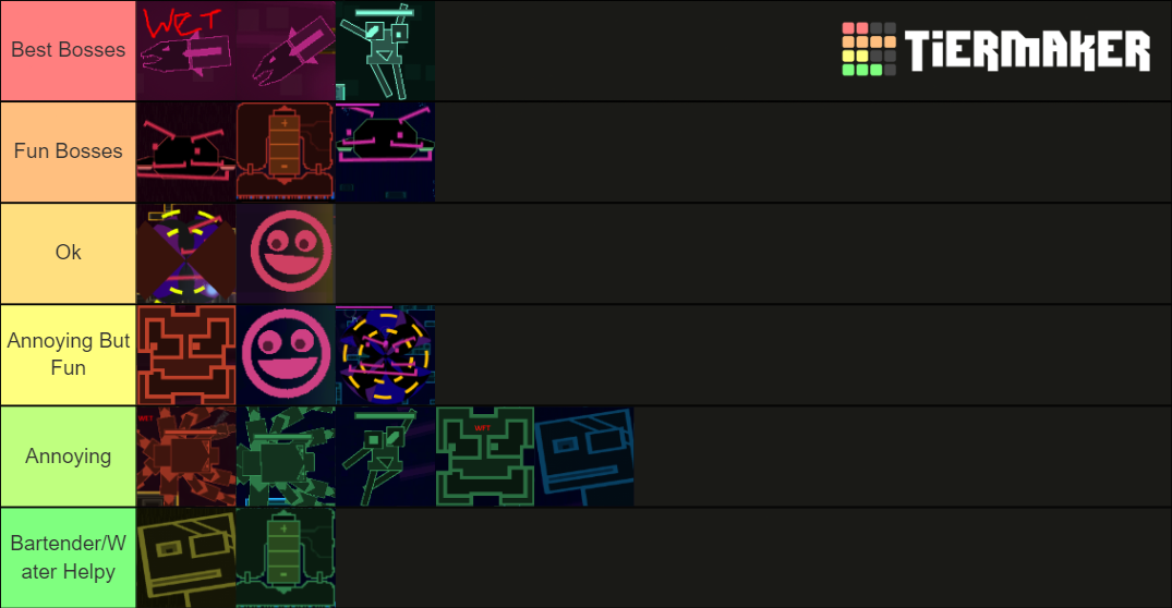 THE Official Will You Snail Boss Tier List (Community Rankings) - TierMaker