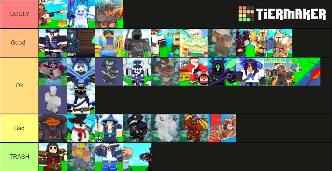 I Ranked Every Roblox Bedwars Kit Tier List (Community Rankings ...