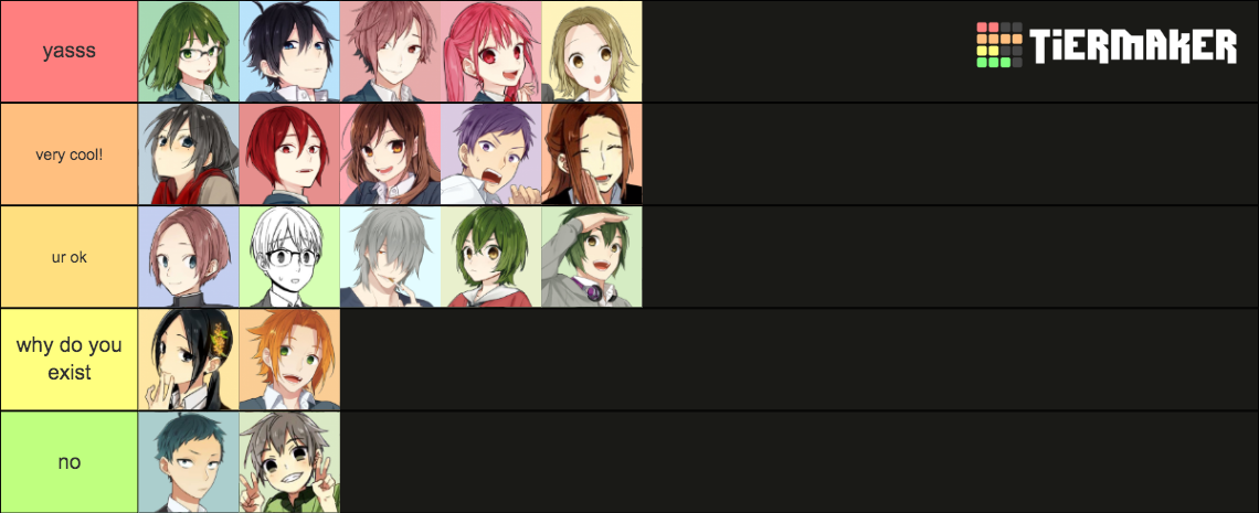 Horimiya characters Tier List (Community Rankings) - TierMaker