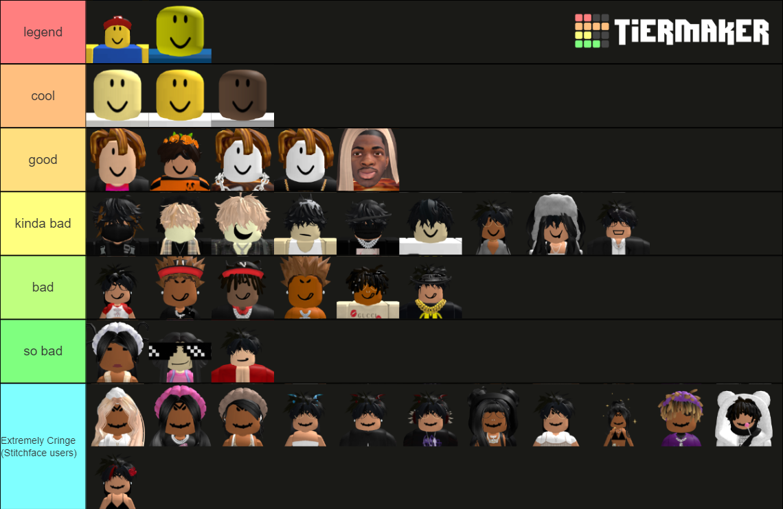 Rate Roblox Avatar Tier List (Community Rankings) - TierMaker