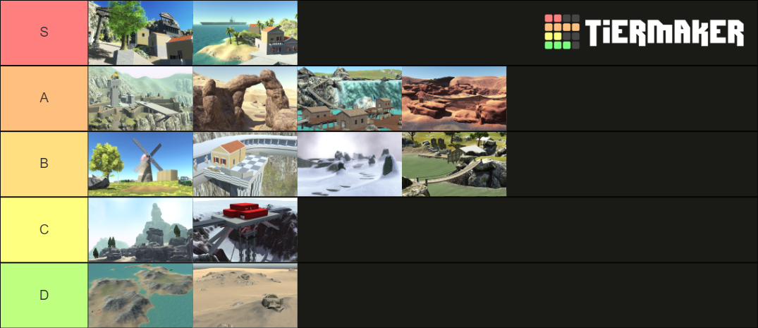 Ravenfield Maps Tier List (Community Rankings) - TierMaker