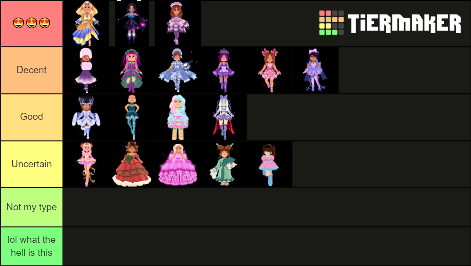 Royale High Sets Tier List (Community Rankings) - TierMaker