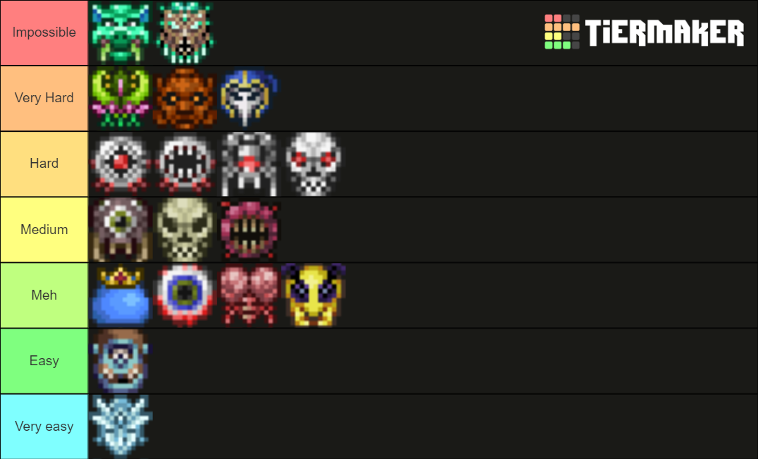 Terraria: Bosses Tier List (Community Rankings) - TierMaker