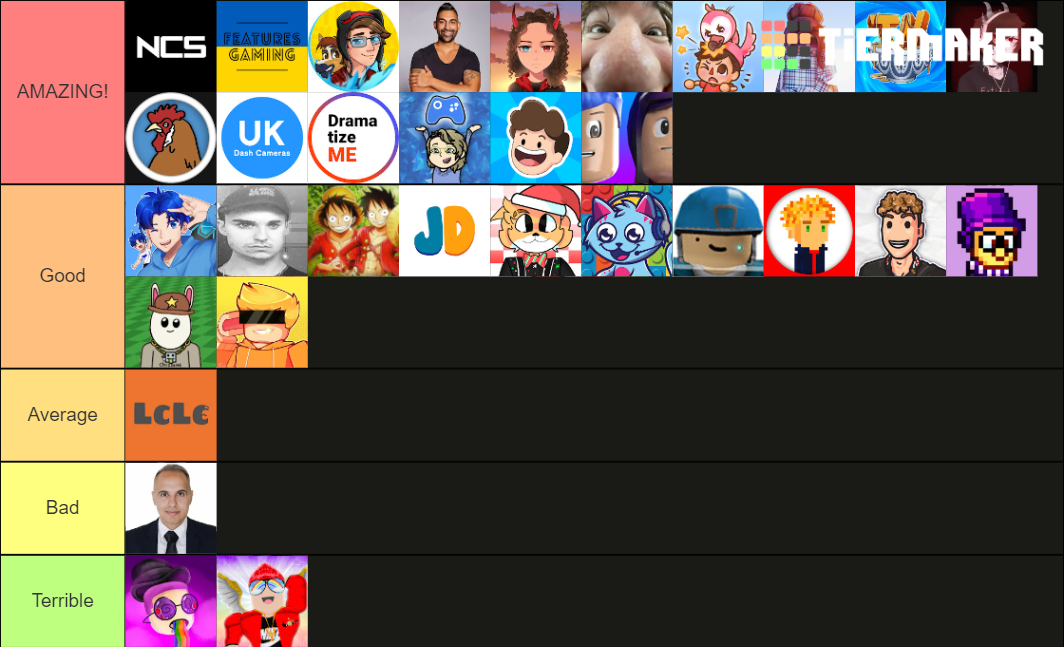 Roblox YouTubers And Streamers Tier List Community Rankings TierMaker roblox-youtubers-and-streamers-tier-list-community-rankings-tiermaker