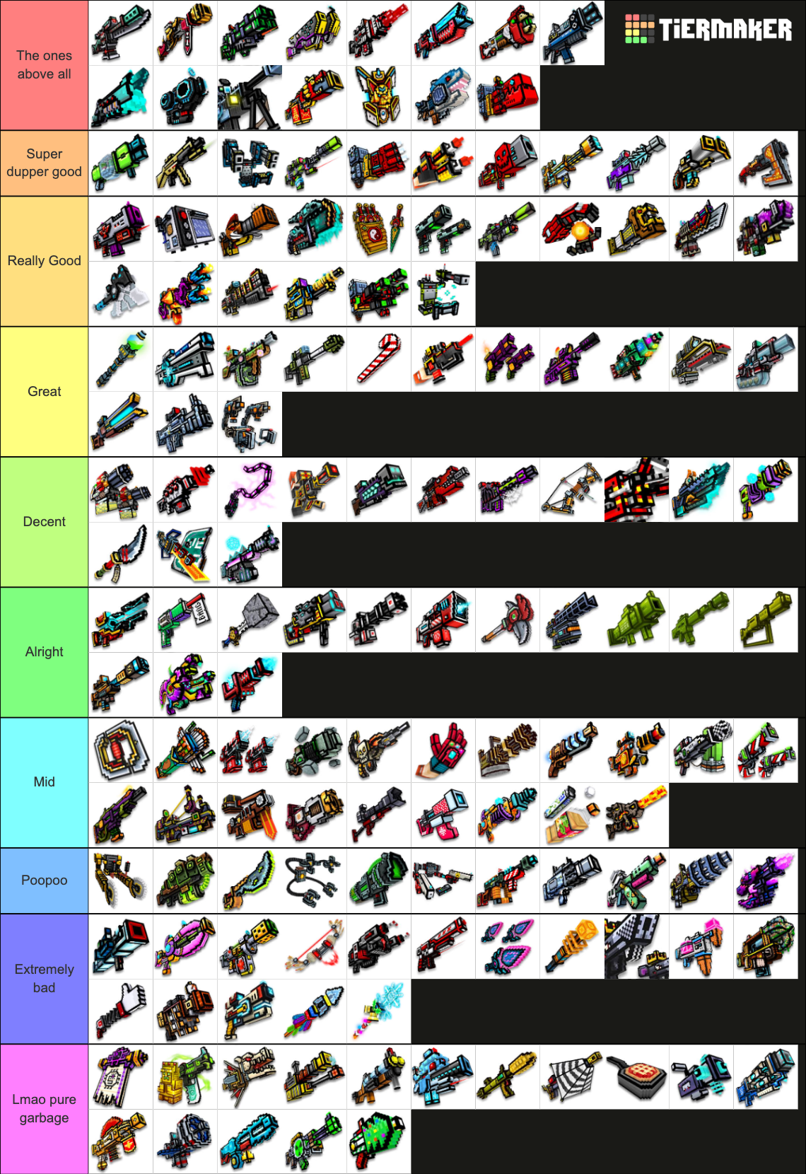 Ranked Every Weapon In Pixel Gun 3D Tier List (Community Rankings ...
