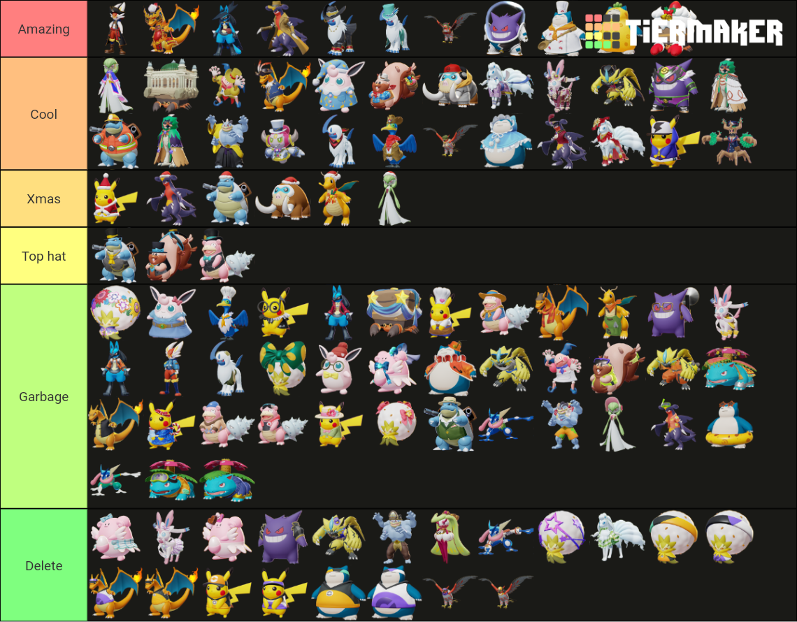 Pokemon UNITE All Holowear Tier List (Community Rankings) - TierMaker