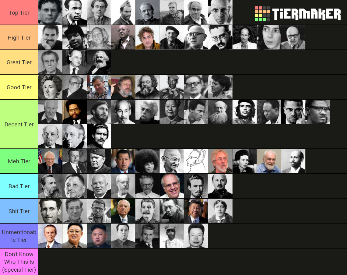 Leftist Theorists and leader Tier List (Community Rankings) - TierMaker
