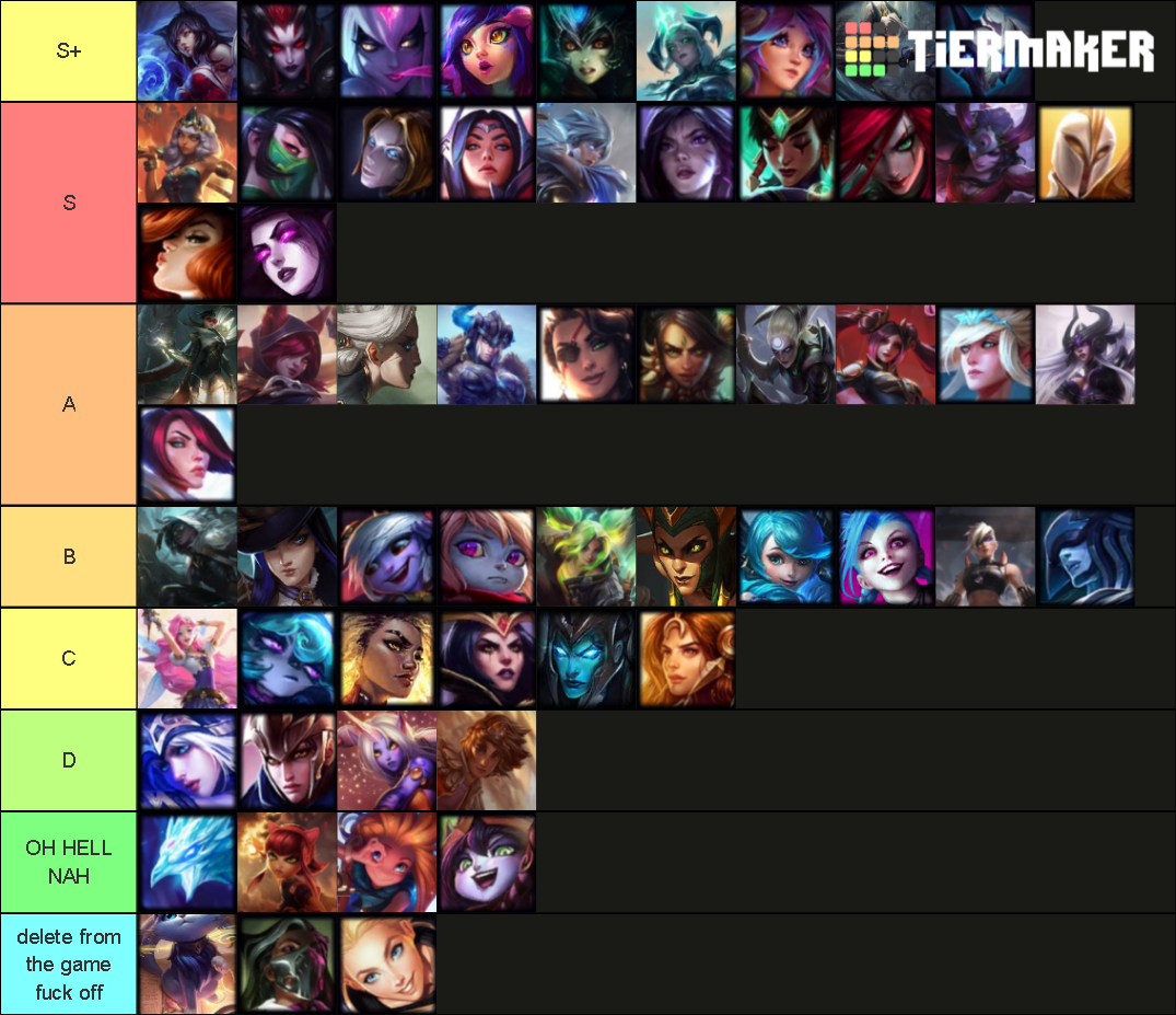 hottest LoL female champions Tier List (Community Rankings) - TierMaker