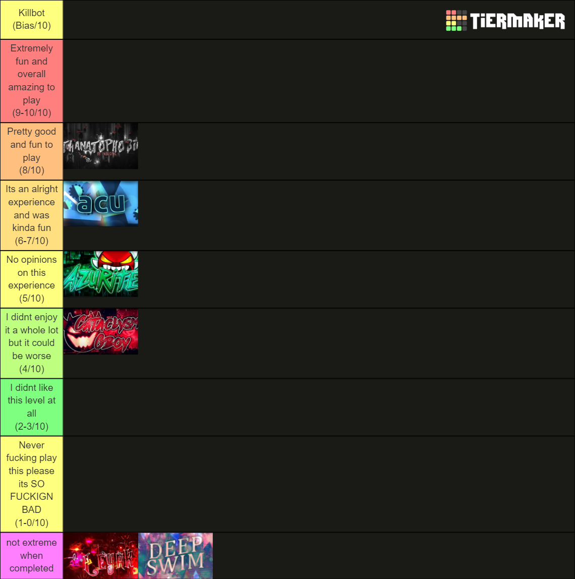 Extreme Demons Tier List (Community Rankings) - TierMaker