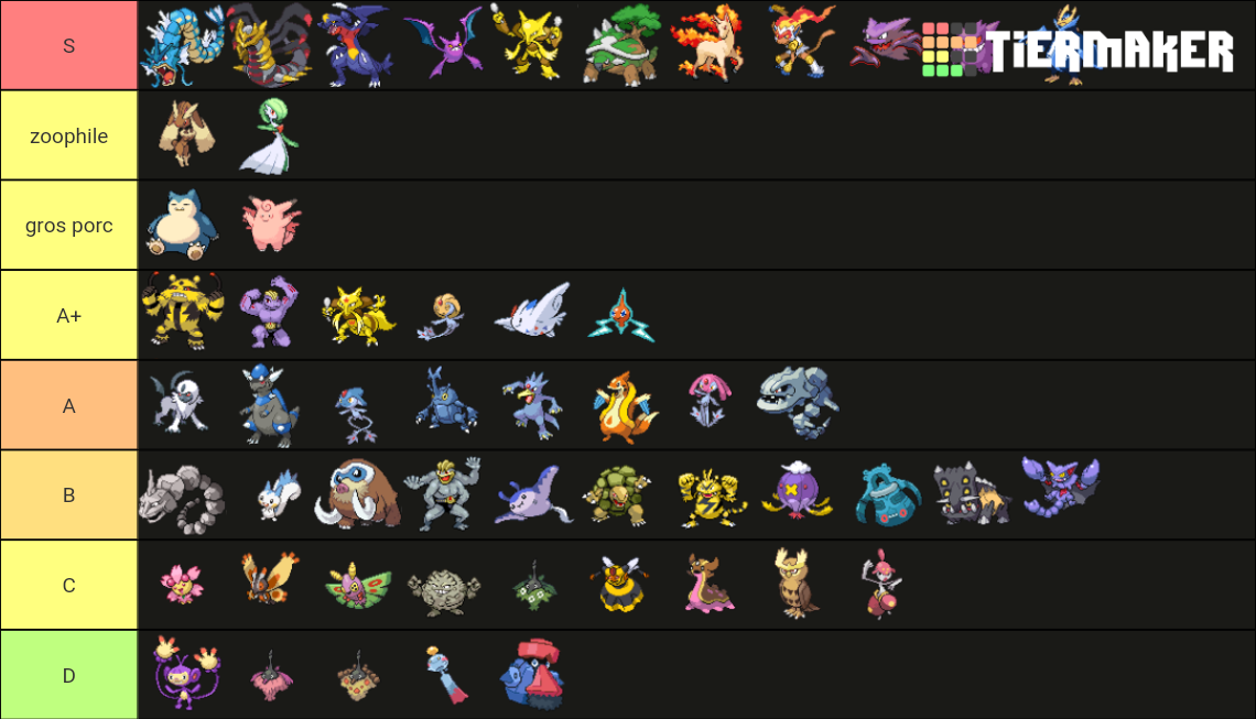 Pokemon Platinum In Game Tier List (Community Rankings) - TierMaker