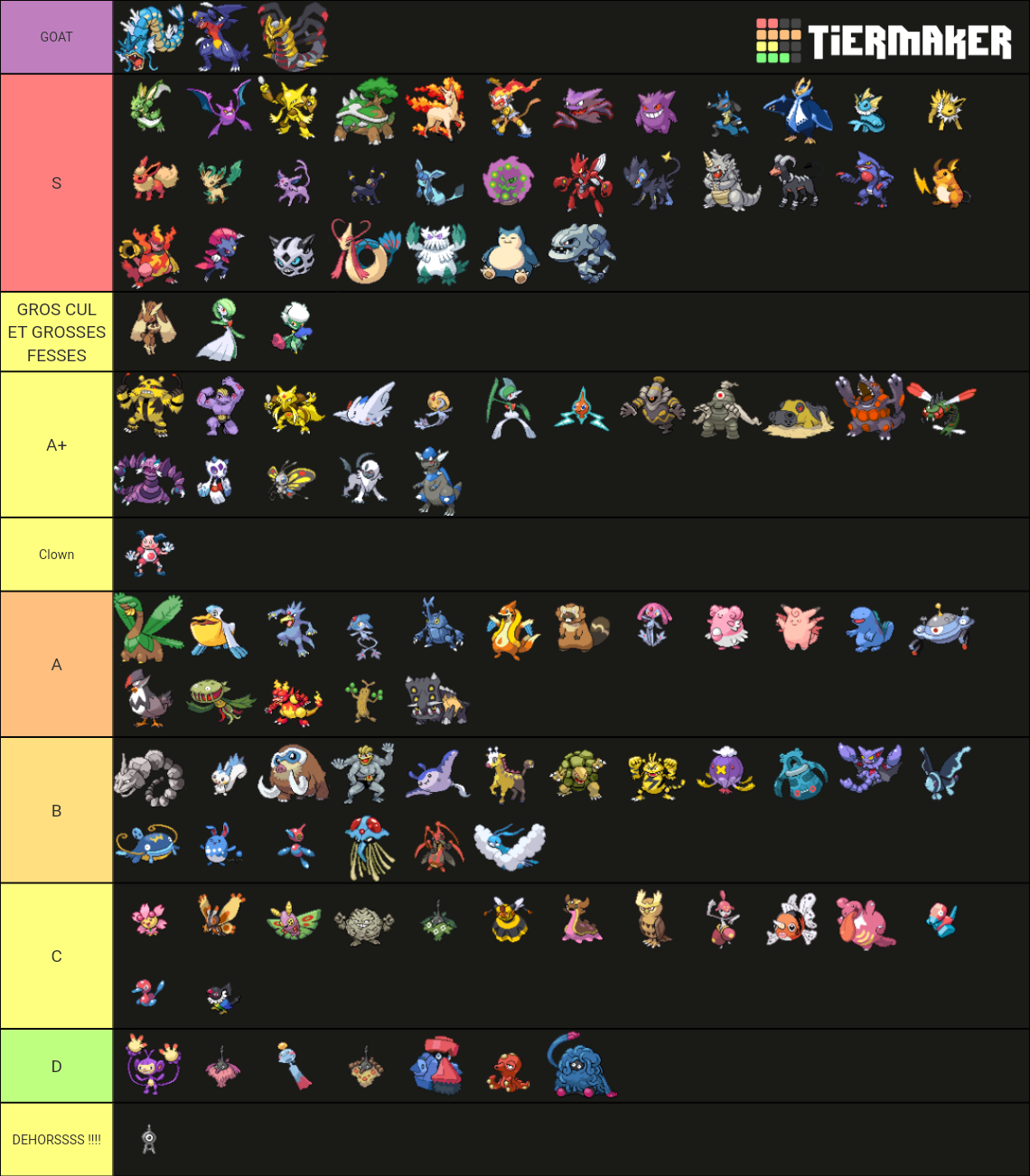 Pokemon Platinum In Game Tier List (Community Rankings) - TierMaker