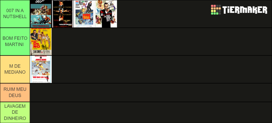 James Bond 007 Movies Tier List (Community Rankings) - TierMaker