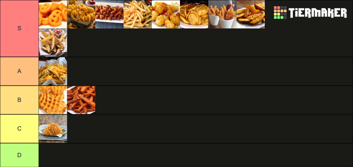 Fry Tier List (Community Rankings) - TierMaker