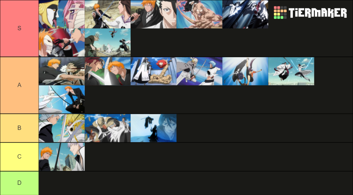 Bleach Anime Fights Tier List (Community Rankings) - TierMaker