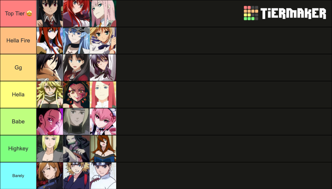 Anime Geeks Tier List (Community Rankings) - TierMaker