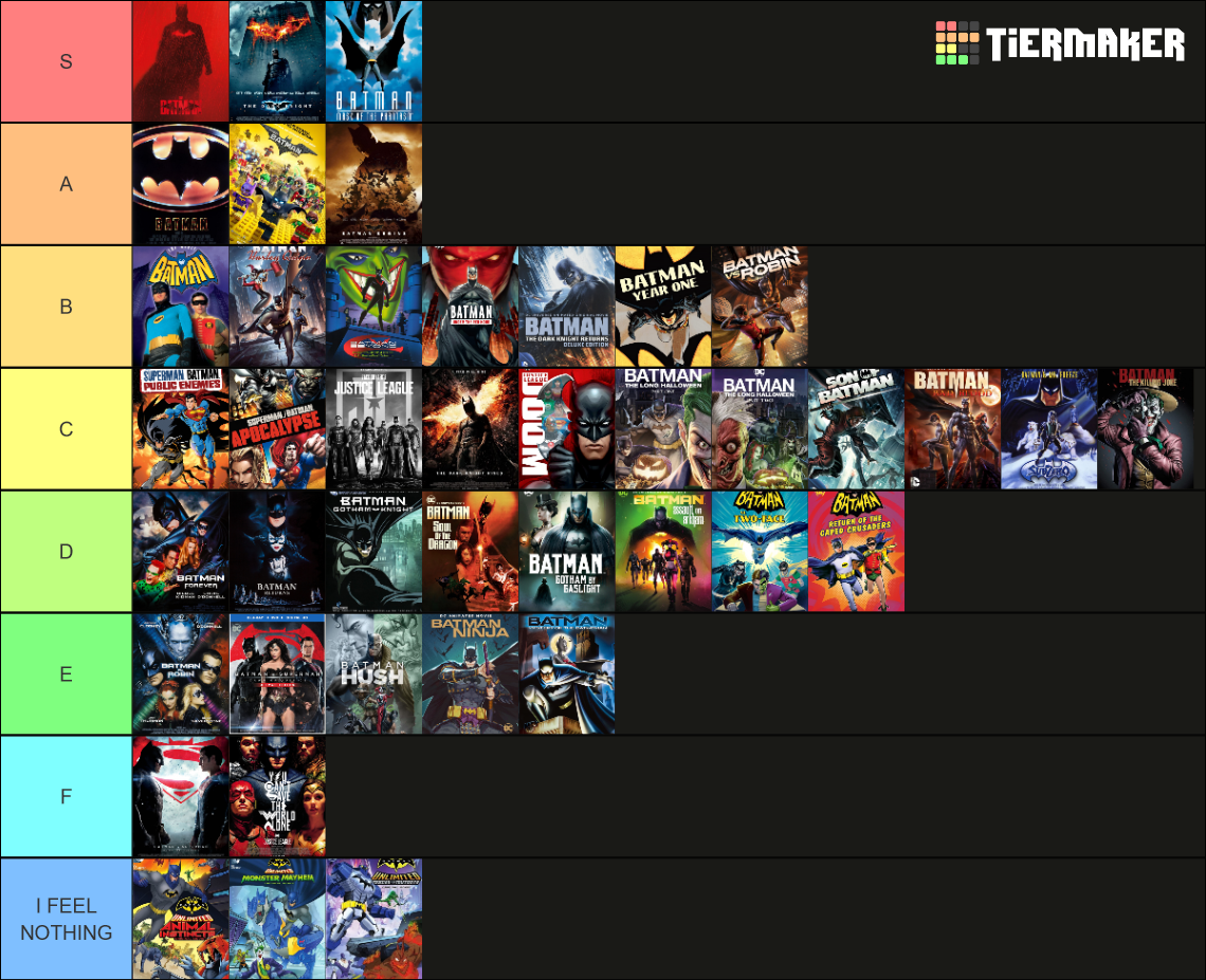 Ultimate Batman Movie Rankings Tier List (Community Rankings) - TierMaker