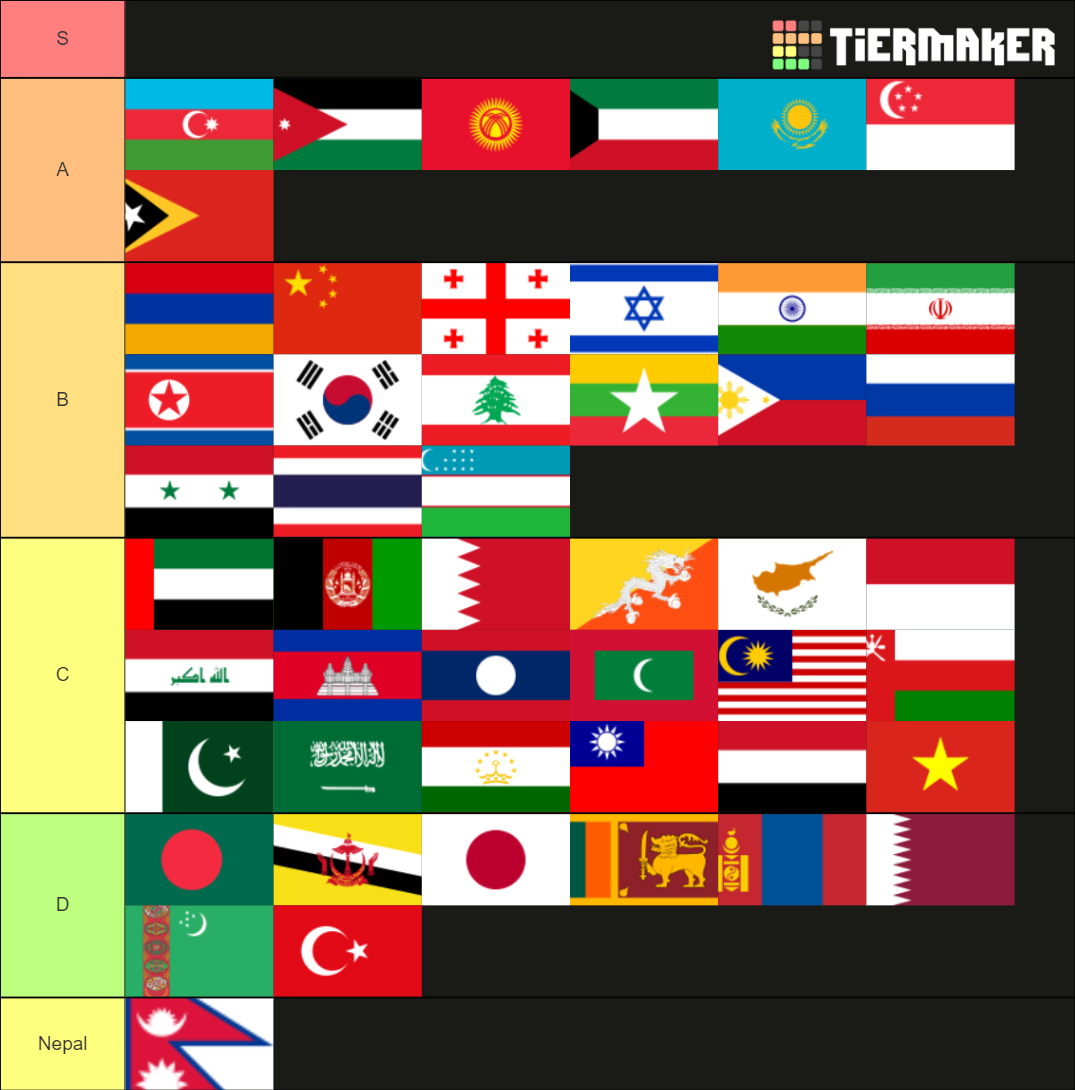 Asian Country Flags Tier List (Community Rankings) - TierMaker