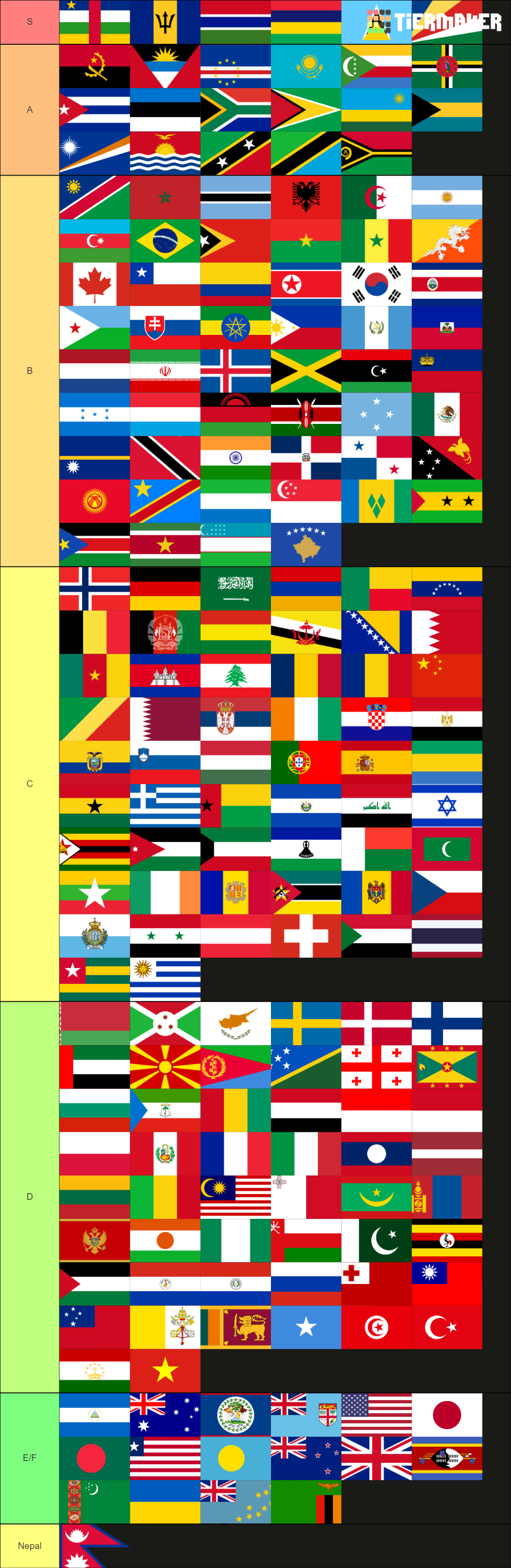 Flags of the World Tier List (Community Rankings) - TierMaker