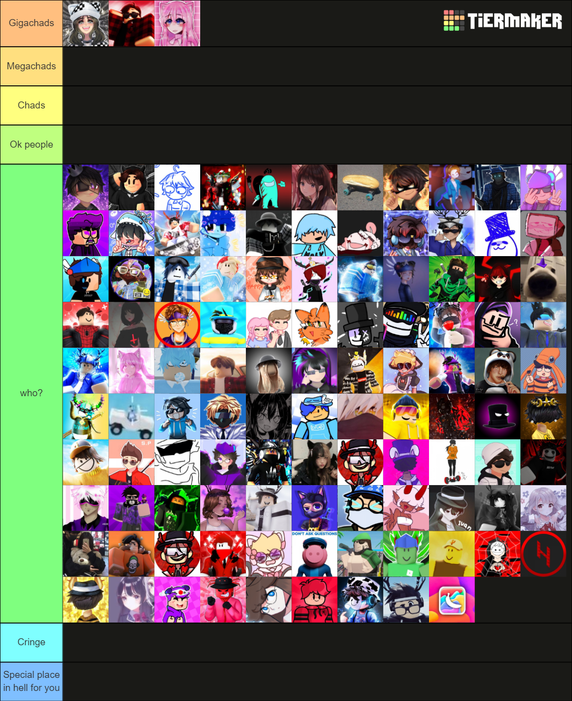 RTC 2022 Tier List (Community Rankings) - TierMaker