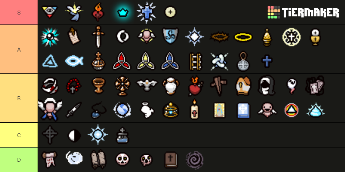 The Binding Of Isaac Repentance Angel Room Items Tier List (Community ...
