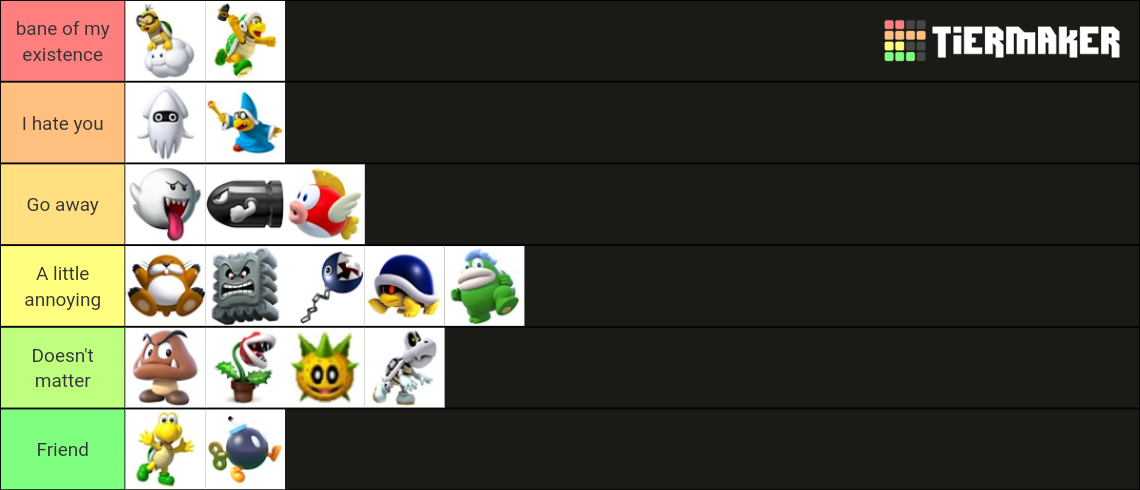 Mario Enemies Tier List (Community Rankings) - TierMaker