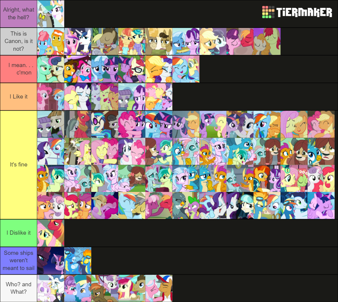 MLP:FiM/Equestria Girls Ships Tier List (Community Rankings) - TierMaker