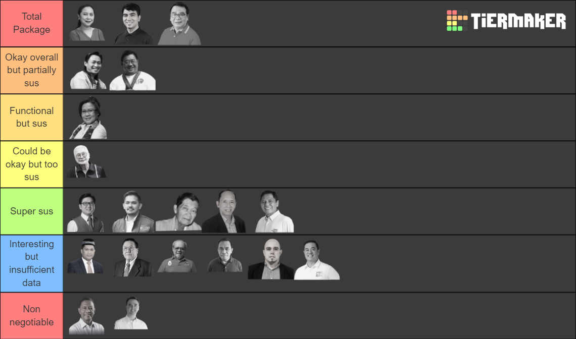 Philippine Senatorial Candidates 2022 Tier List (Community Rankings ...